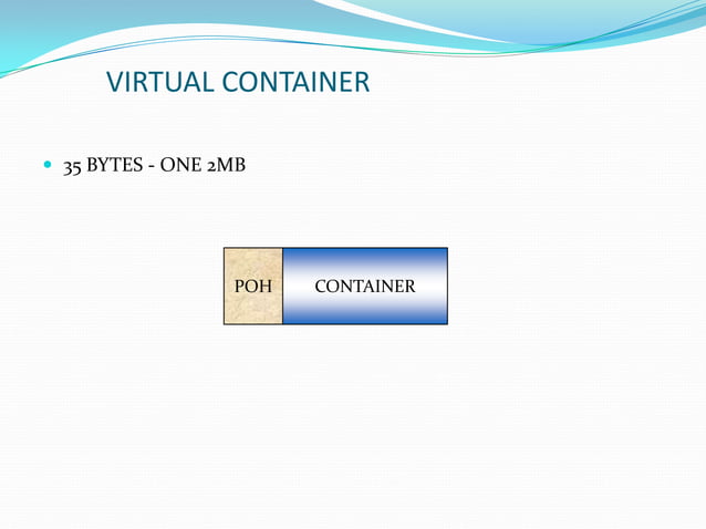 Fundamentals of sdh | PPT | Computer Networking | Computing
