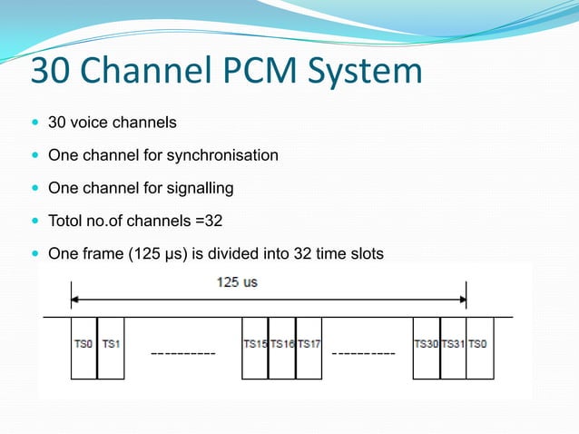 Fundamentals of sdh | PPT | Computer Networking | Computing