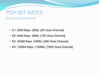 Fundamentals of sdh | PPT