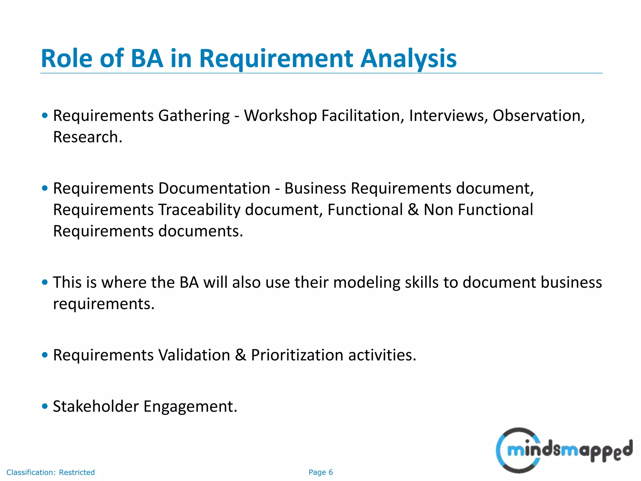 Fundamentals of SDLC for Business Analysts | PPSX