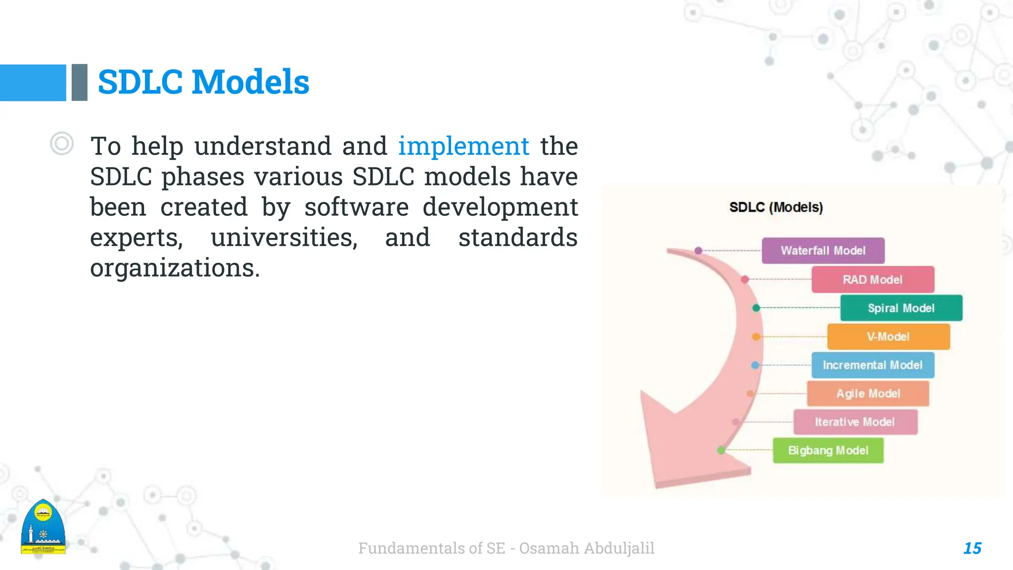Lecture 3 & 4 | Software Development Life Cycle (SDLC), Development ...