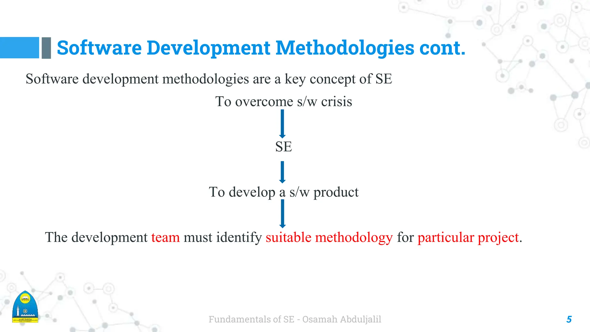Lecture 3 & 4 | Software Development Life Cycle (SDLC), Development ...