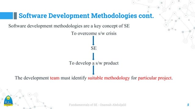 Lecture 3 & 4 | Software Development Life Cycle (SDLC), Development ...