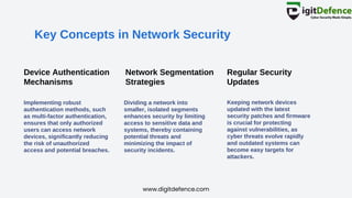Fundamentals of Securing Devices in Networking.pptx.pdf