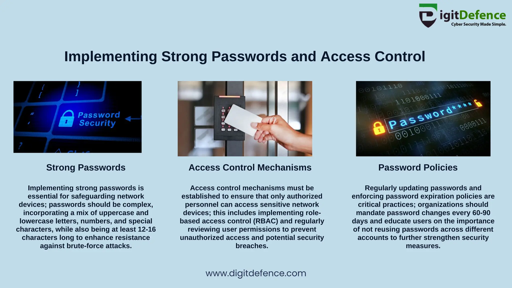Fundamentals of Securing Network Devices.pptx.pdf