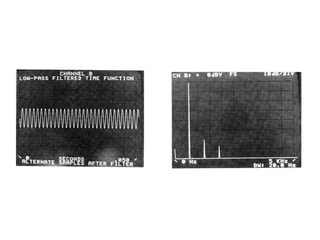 Fundamentals of Signal Analysis.ppt