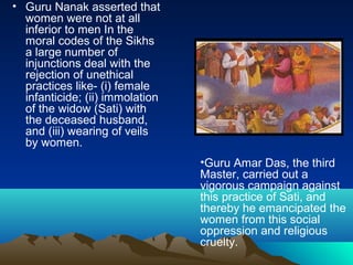 Fundamentals of sikhism | PPT
