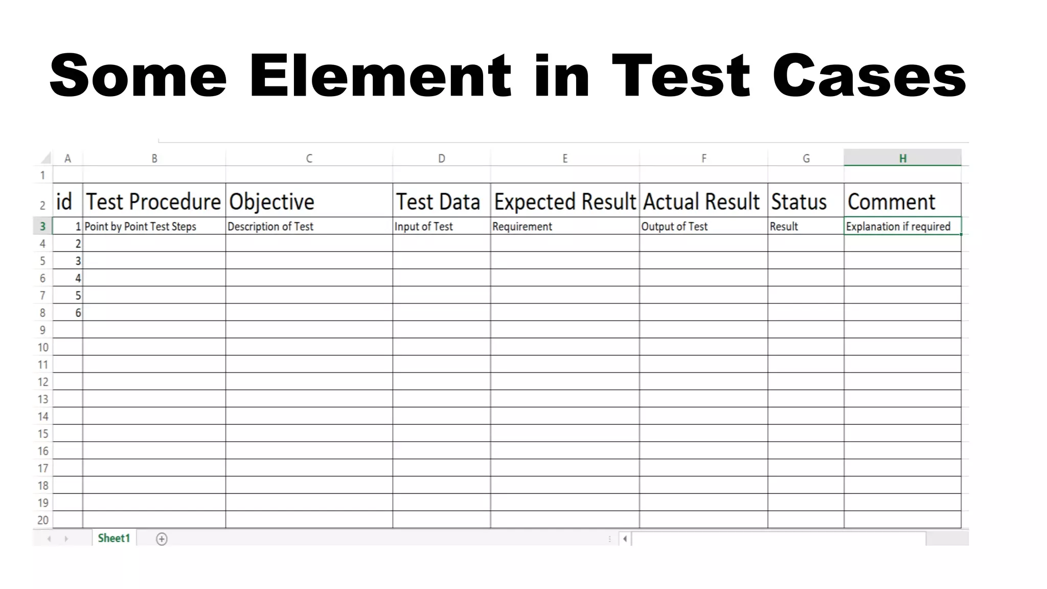 Fundamentals of software 2 | Test Case | Test Suite | Test Plan | Test ...