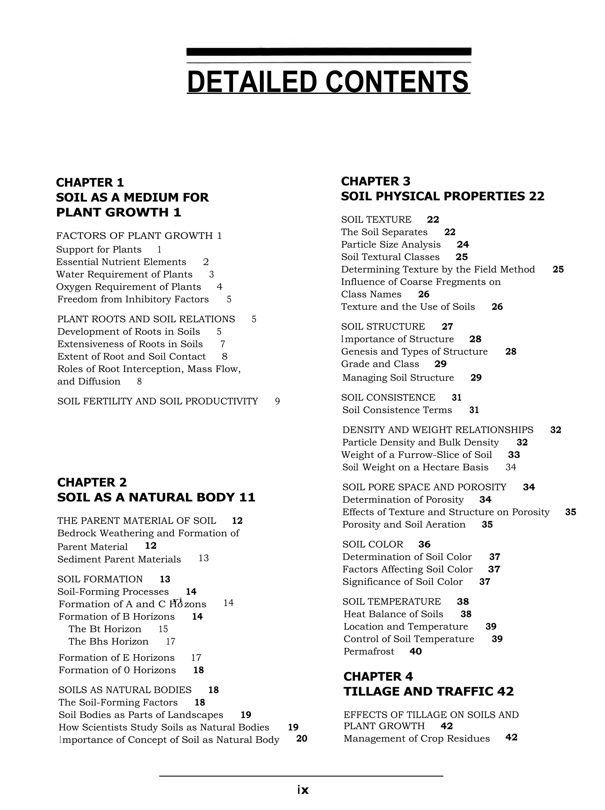 Fundamentals of Soil Science | PDF