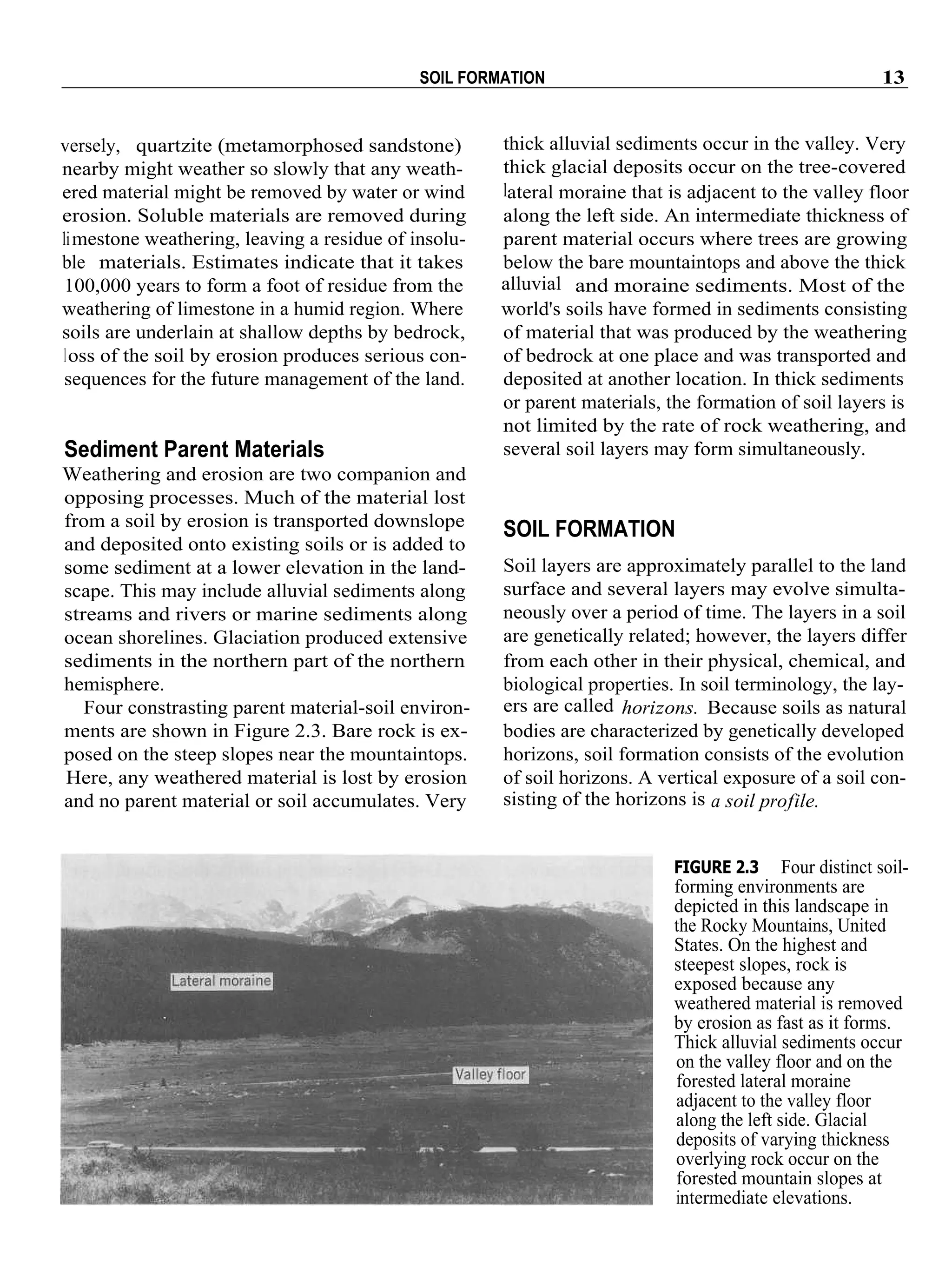 Fundamentals of Soil Science | PDF
