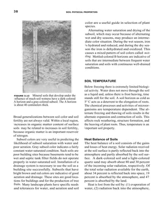 Fundamentals of Soil Science | PDF