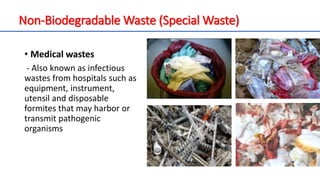 Fundamentals of Solid Waste.pptx