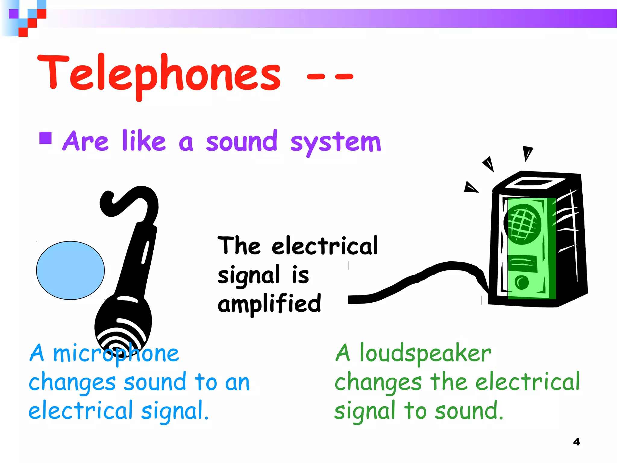 Fundamentals of sound | PPT | Technology & Computing