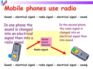 Fundamentals of sound | PPT