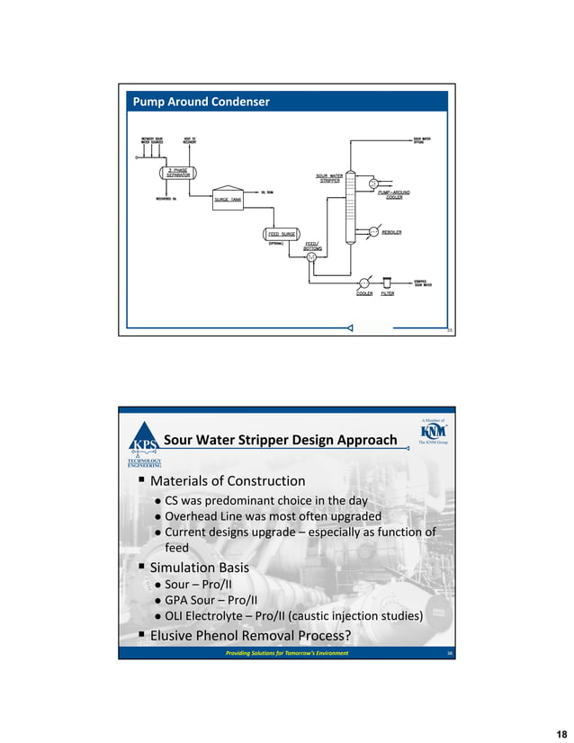 Fundamentals of sour water stripping | PDF | Chemistry | Science