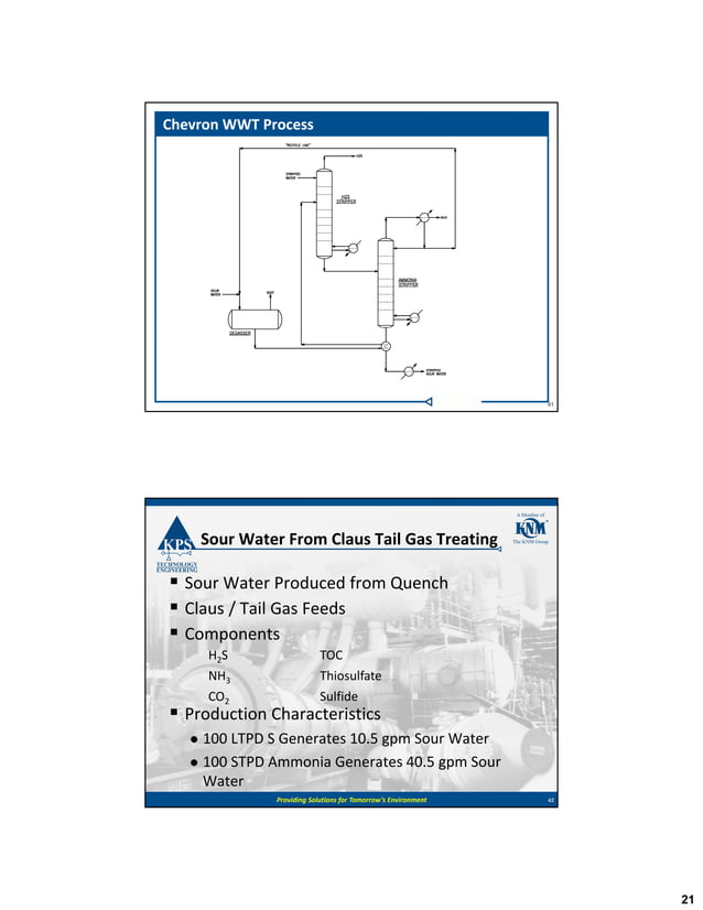 Fundamentals of sour water stripping | PDF | Chemistry | Science