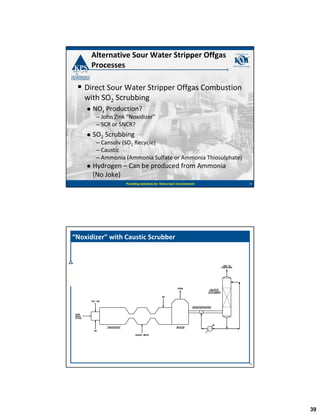 Fundamentals of sour water stripping | PDF
