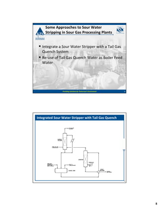 Fundamentals of sour water stripping | PDF