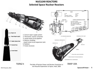 Fundamentals Of Space Systems & Space Subsystems course sampler | PDF