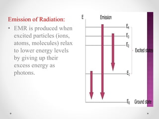 Fundamentals of spectroscopy | PPTX