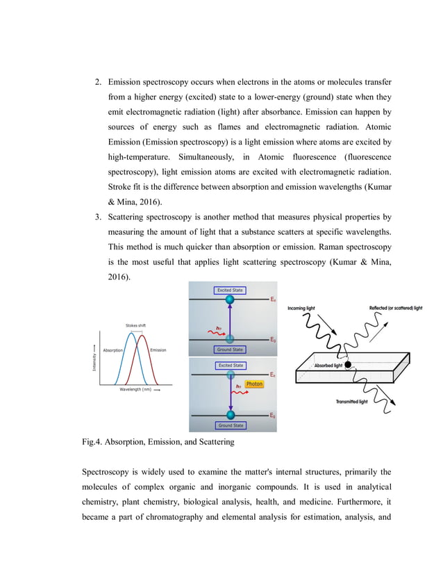 Fundamentals of spectroscopy | PDF