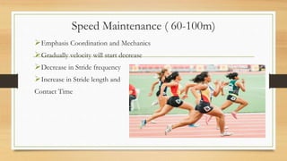 Fundamentals of Sprint.pptx