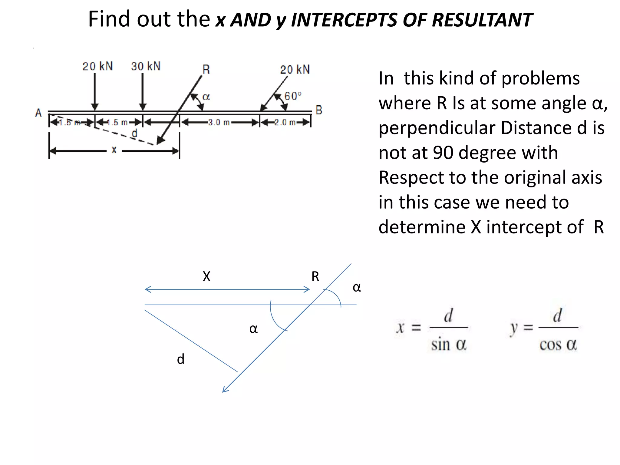 Fundamentals of statics | PPTX