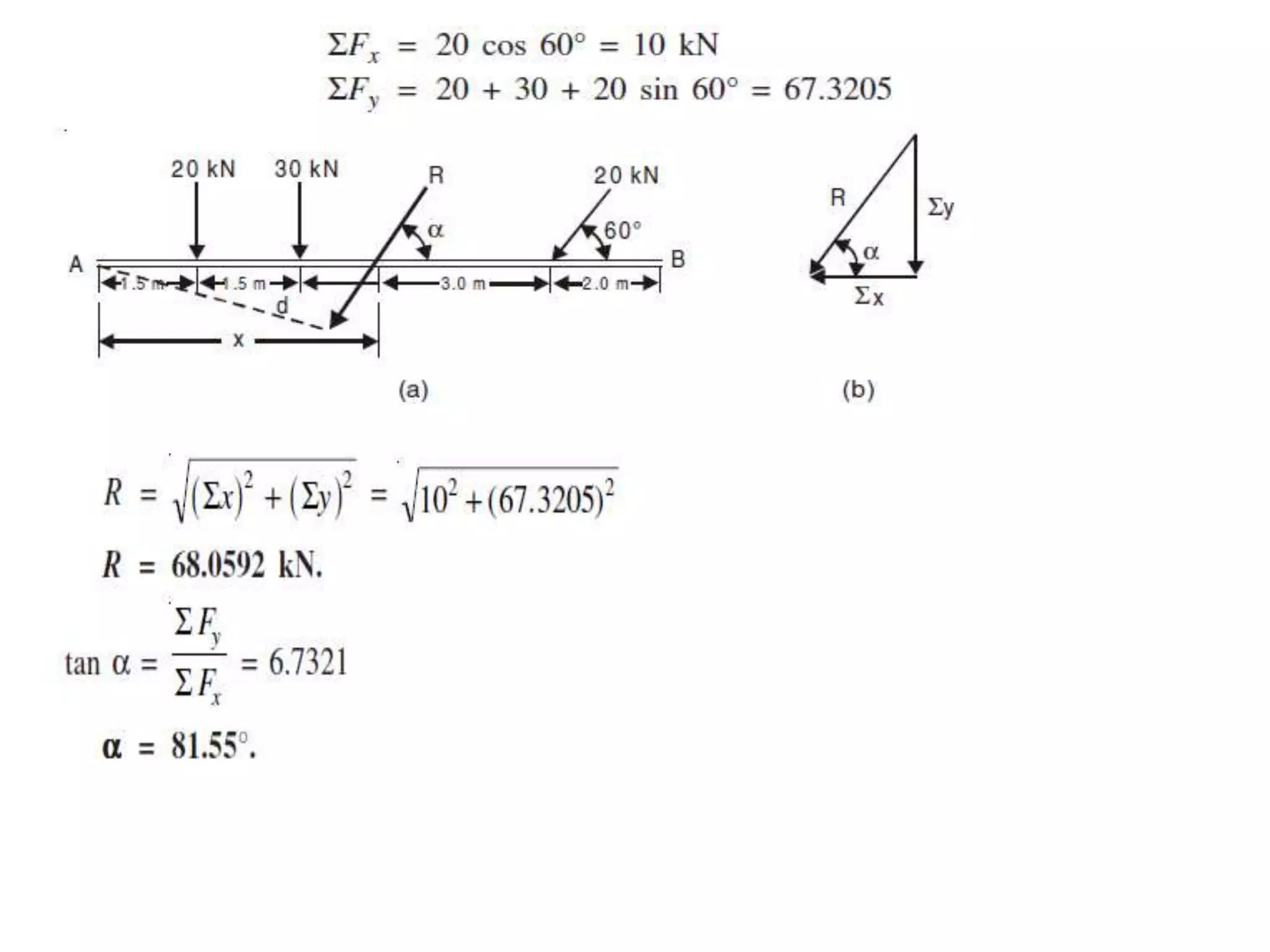 Fundamentals of statics | PPTX