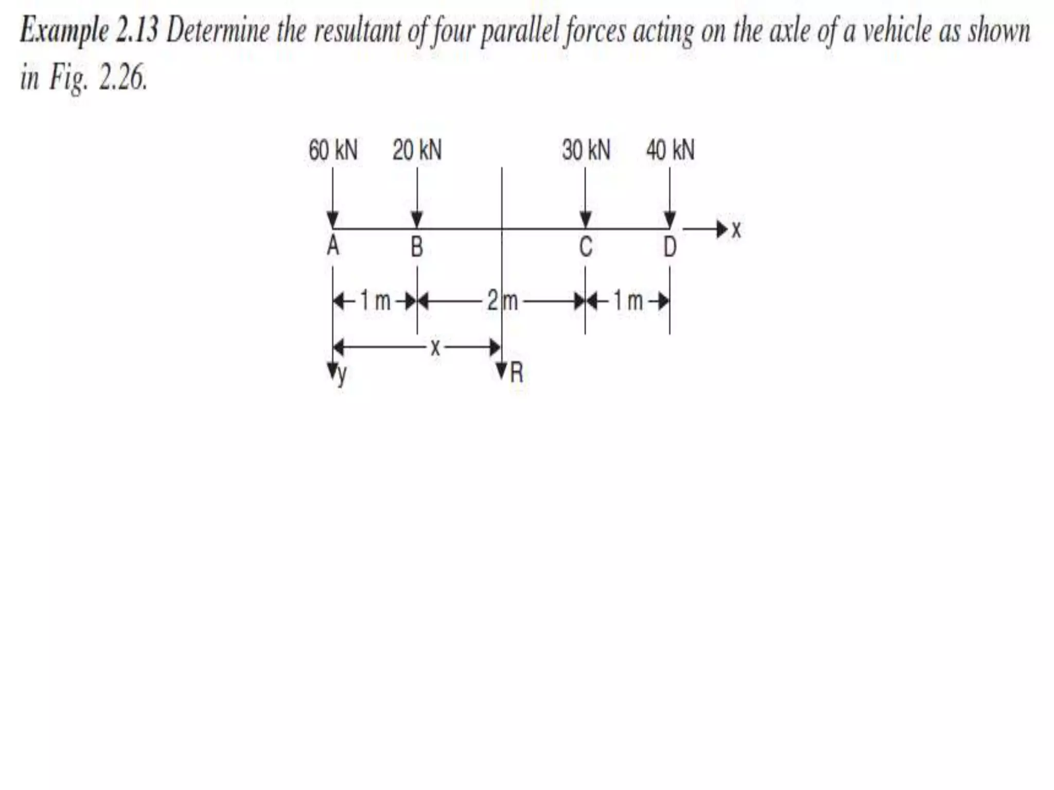 Fundamentals of statics | PPTX