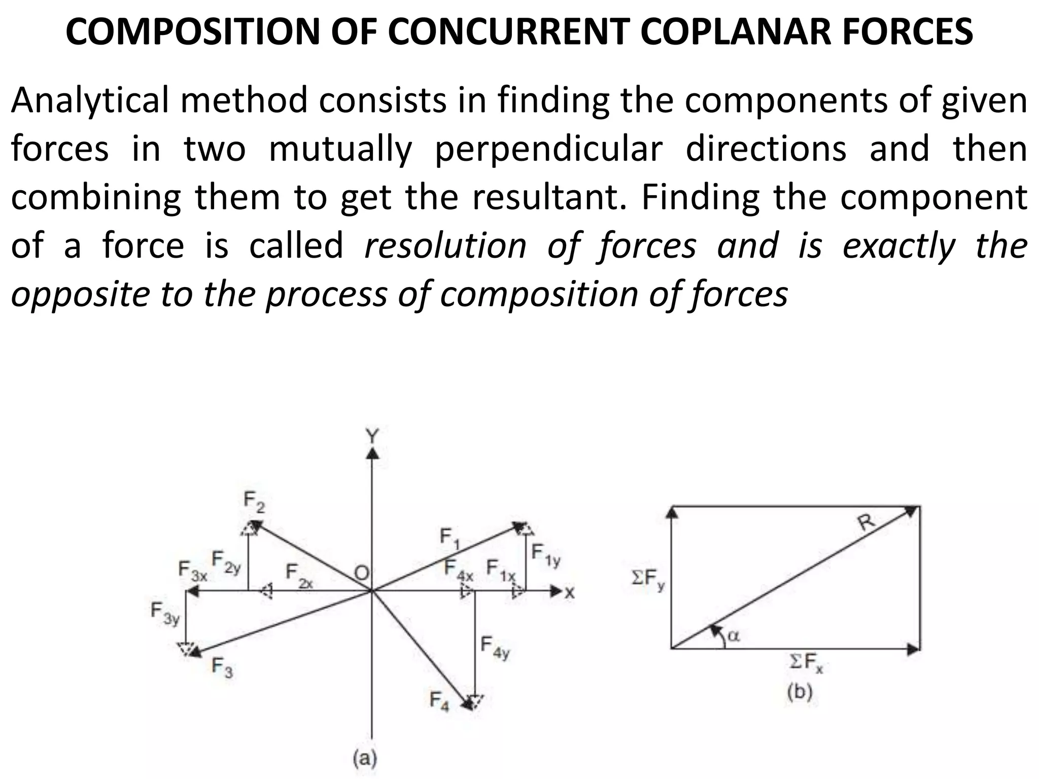 Fundamentals of statics | PPTX