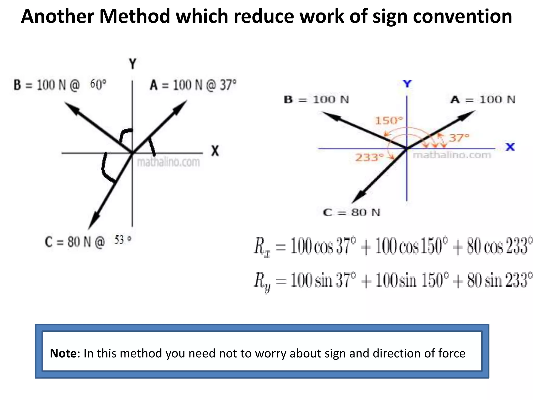 Fundamentals of statics | PPTX
