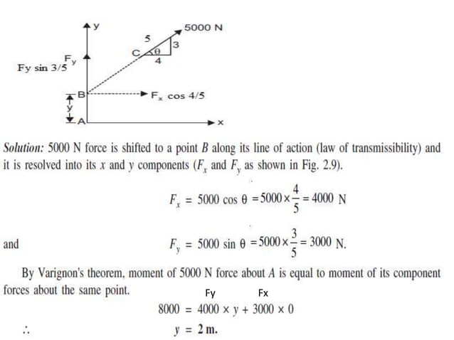 Fundamentals of statics | PPTX