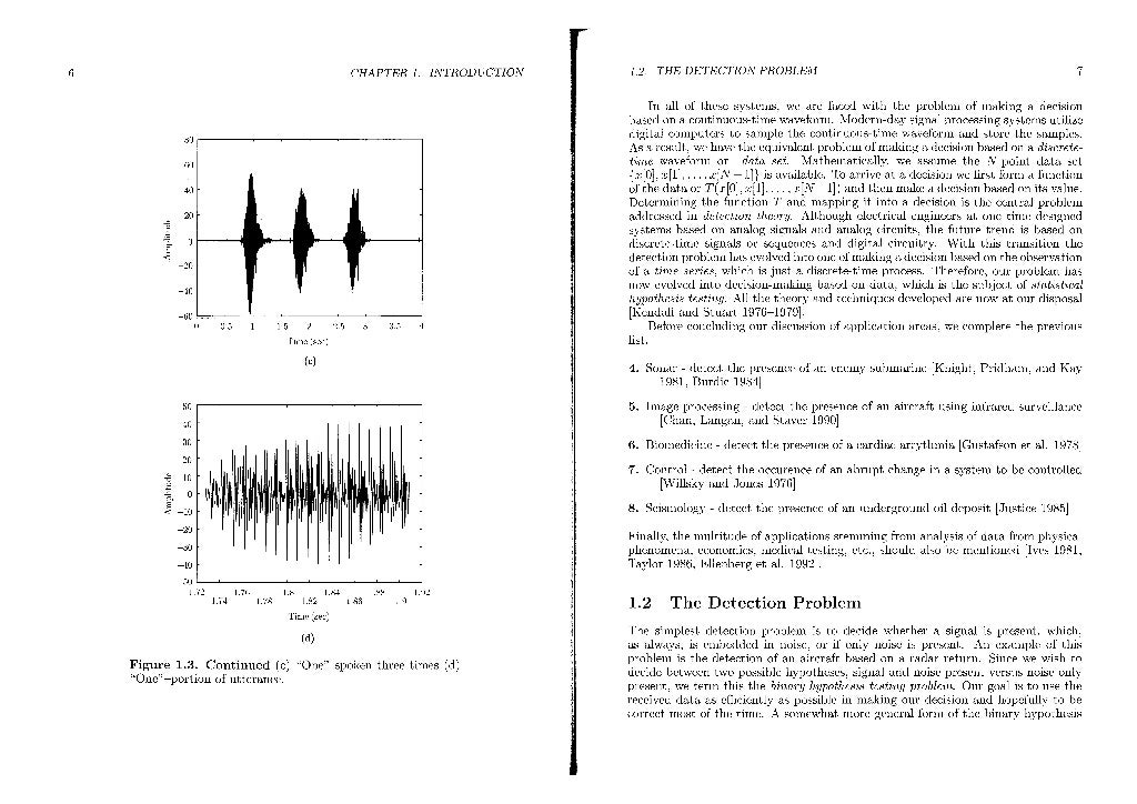 Fundamentals Of Statistical Signal Processing Detection Theory Vol