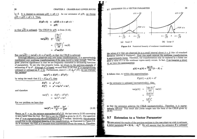 Fundamentals Of Statistical Signal Processing Estimation Theory Kay