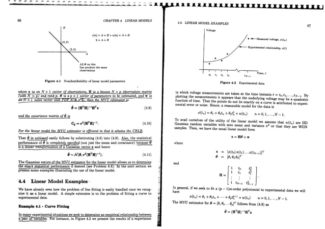 Fundamentals Of Statistical Signal Processing--Estimation Theory-Kay ...