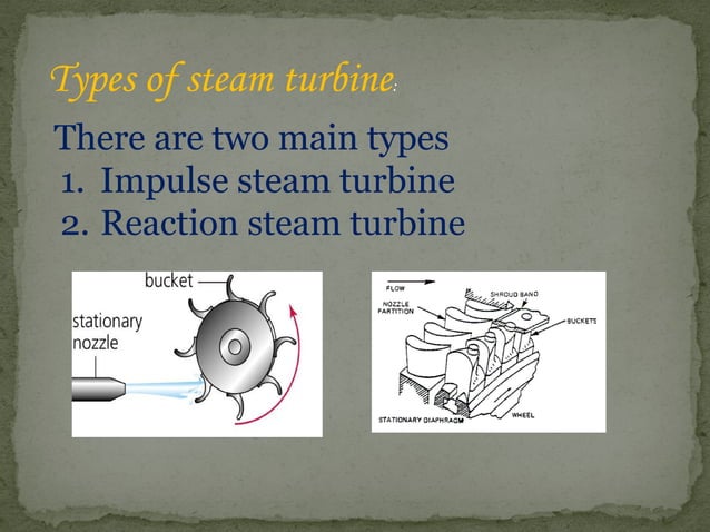 FUNDAMENTALS OF STEAM TURBINES AND COMPONENTS.pptx