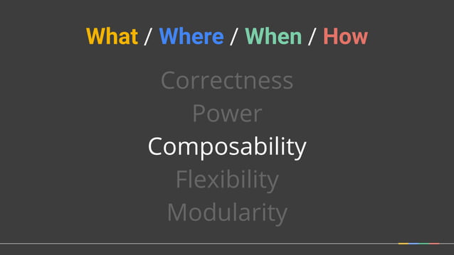 Fundamentals of Stream Processing with Apache Beam, Tyler Akidau ...