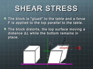 Fundamentals of structural analysis | PPT