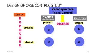 Fundamentals of study.pptx | Diseases and Conditions | Medical Health
