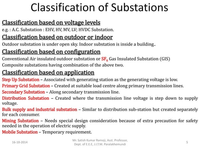 Fundamentals of substaion | PPT