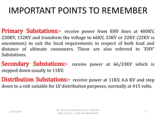 Fundamentals of substaion | PPT