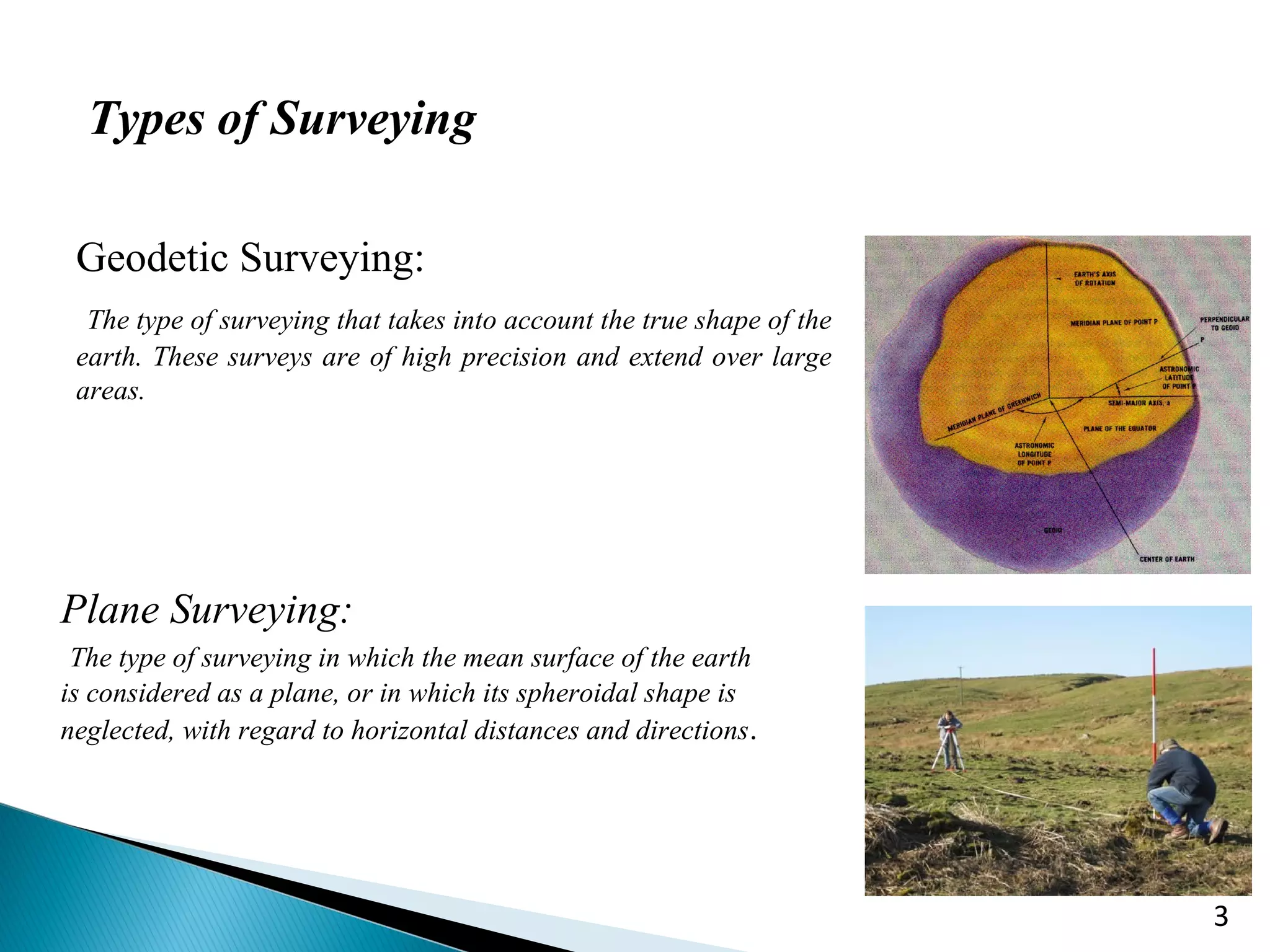 Fundamentals of surveying | PDF