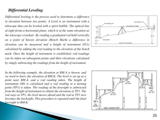 Fundamentals of surveying | PDF