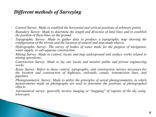 Fundamentals of surveying | PDF