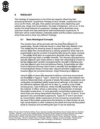 Fundamentals of Suspensions & Dispersion's | PDF