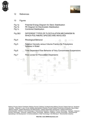 Fundamentals of Suspensions & Dispersion's | PDF