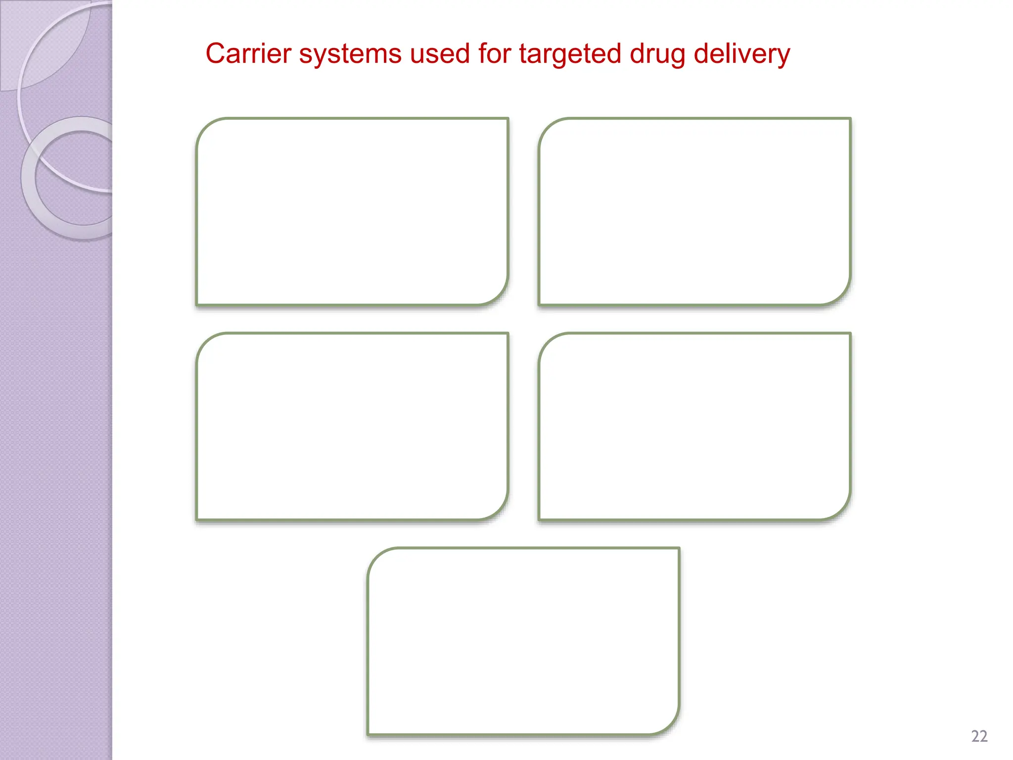 Fundamentals of targeted drug delivery systems.pptx