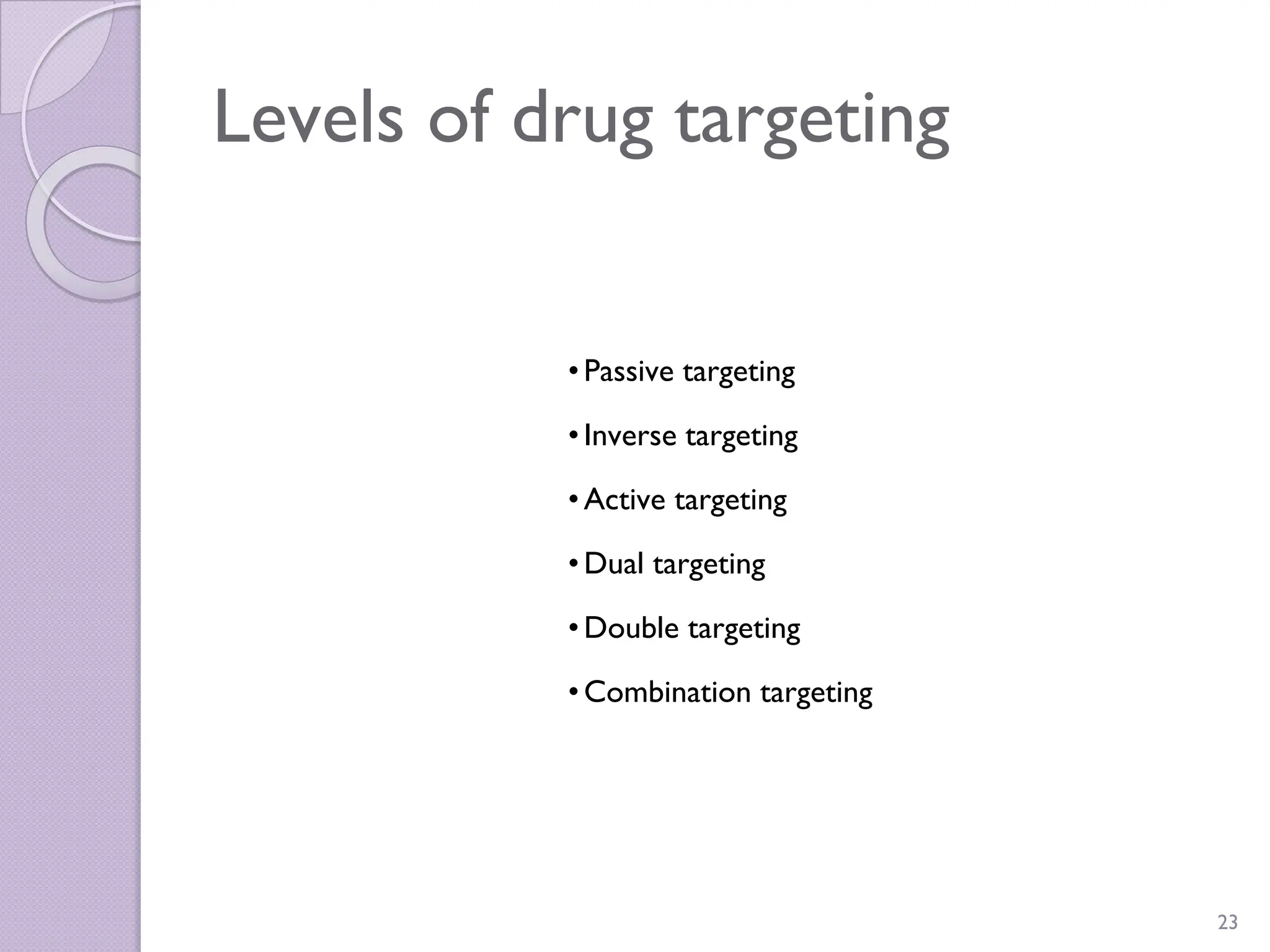 Fundamentals of targeted drug delivery systems.pptx