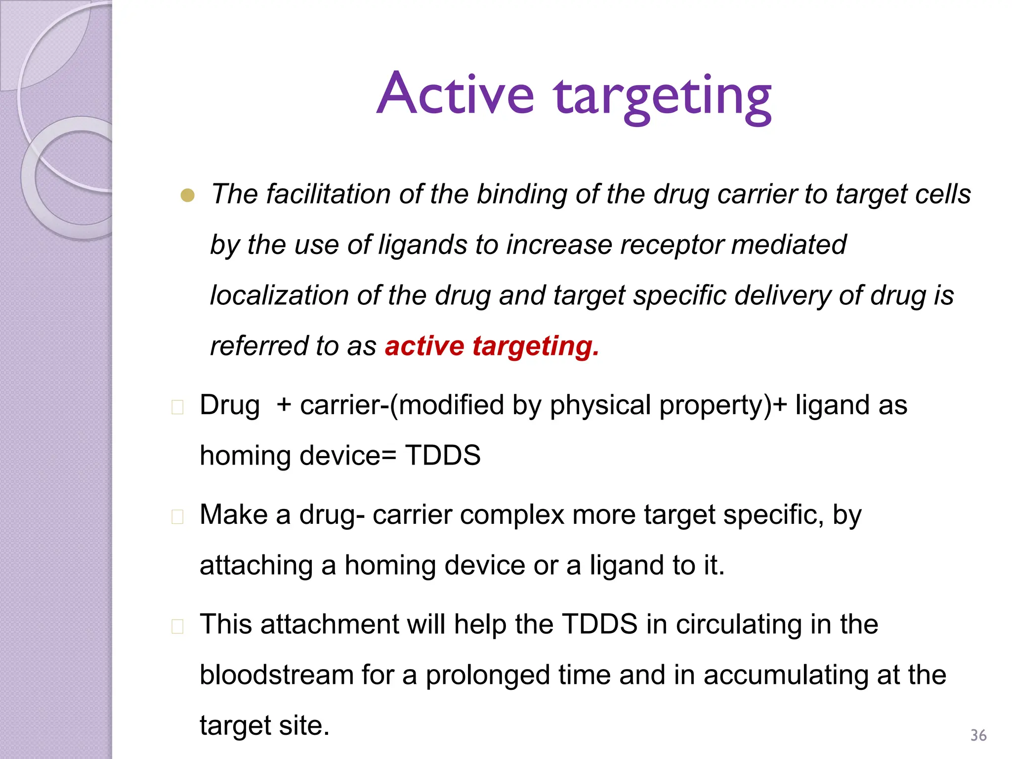 Fundamentals of targeted drug delivery systems.pptx