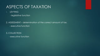 FUNDAMENTALS OF the TAXATION PART 1.pptx